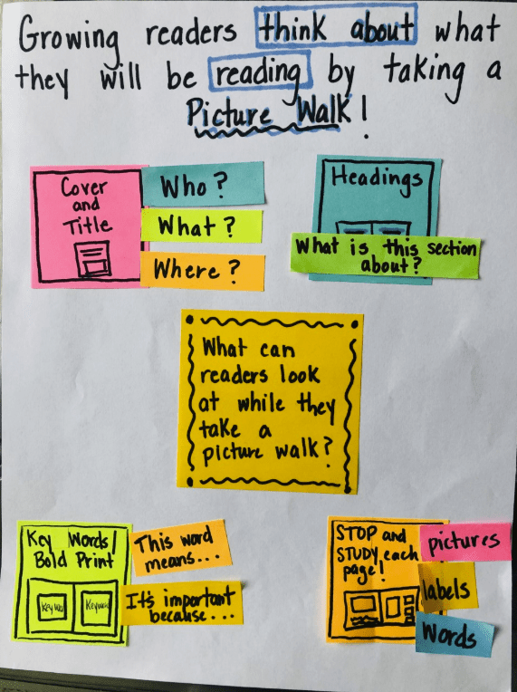 Reimagining the Magic of the Workshop Model – Empower. Collaborate ...