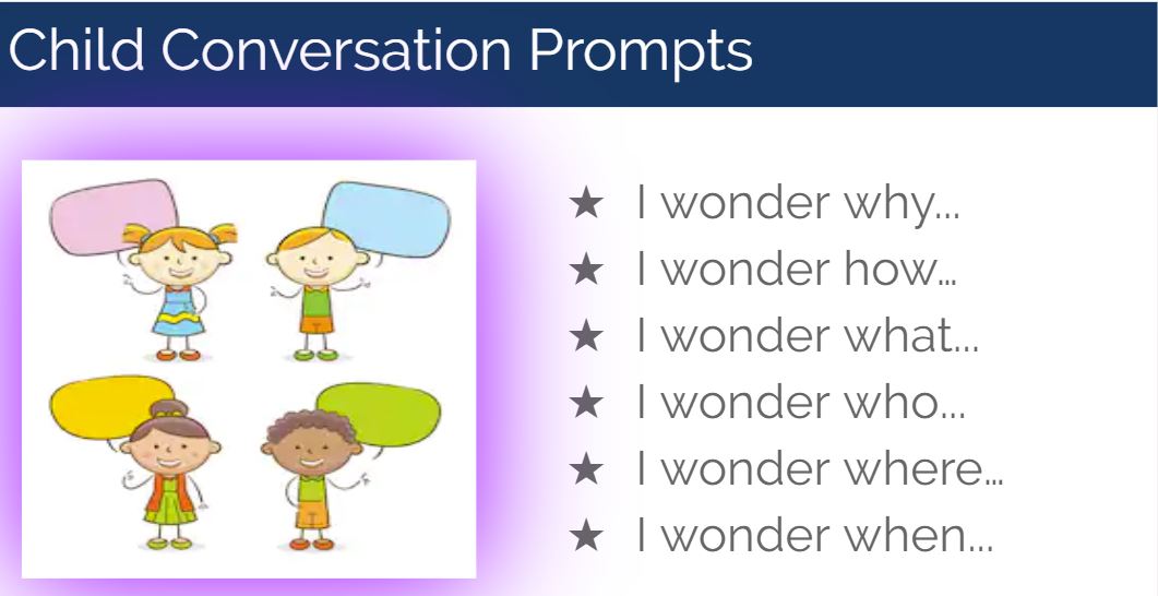 Wonder Surrounds Us: Cultivating Habits of Discovery in Learners ...