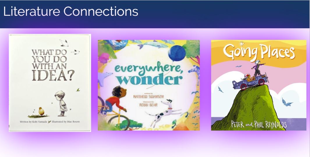 Wonder Surrounds Us: Cultivating Habits of Discovery in Learners ...