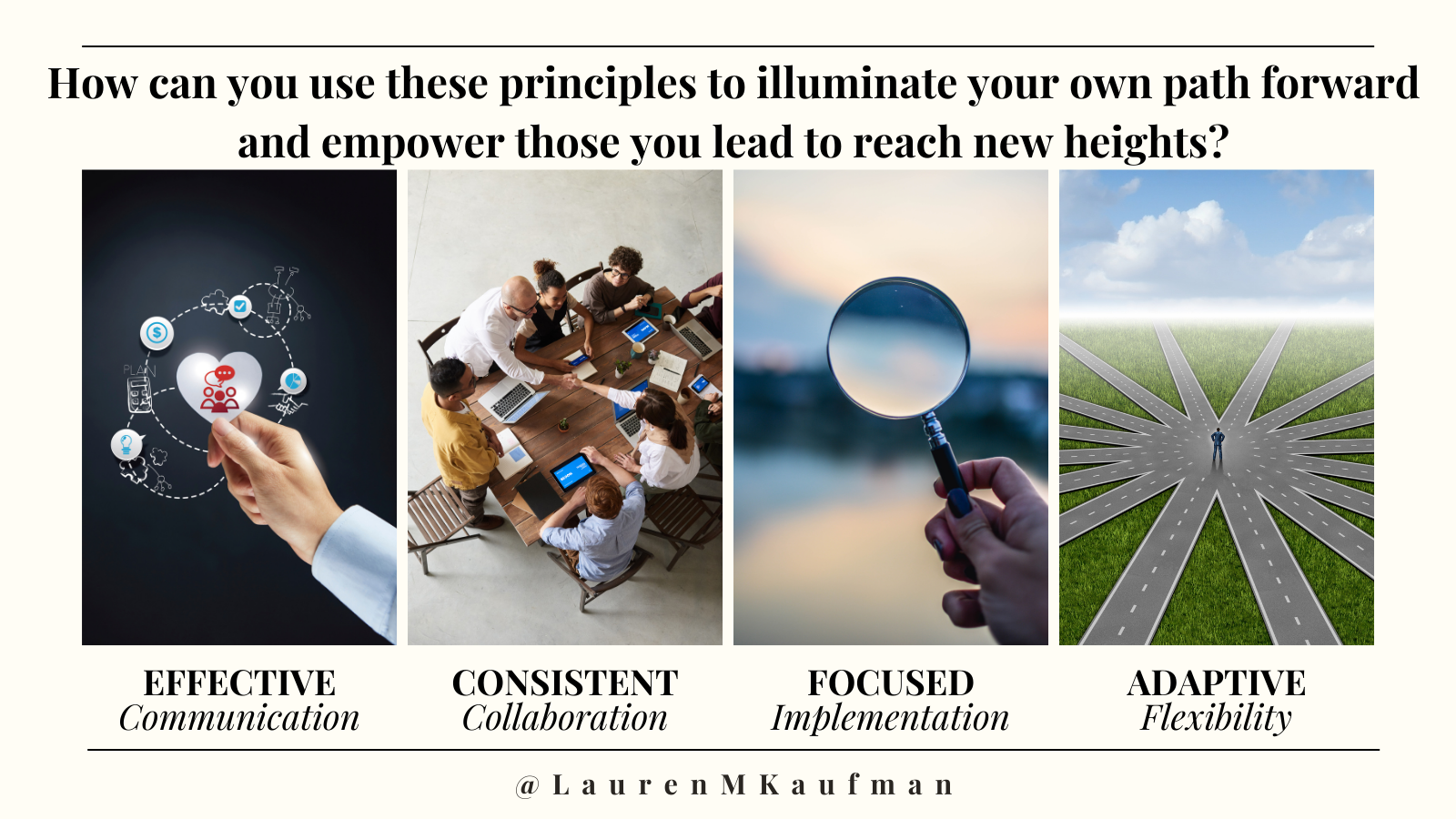 Four Principles of Curriculum Leadership – Empower. Collaborate. Connect.