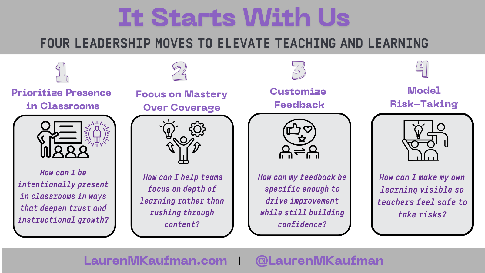 It Starts With Us: Four Leadership Moves to Elevate Teaching and ...